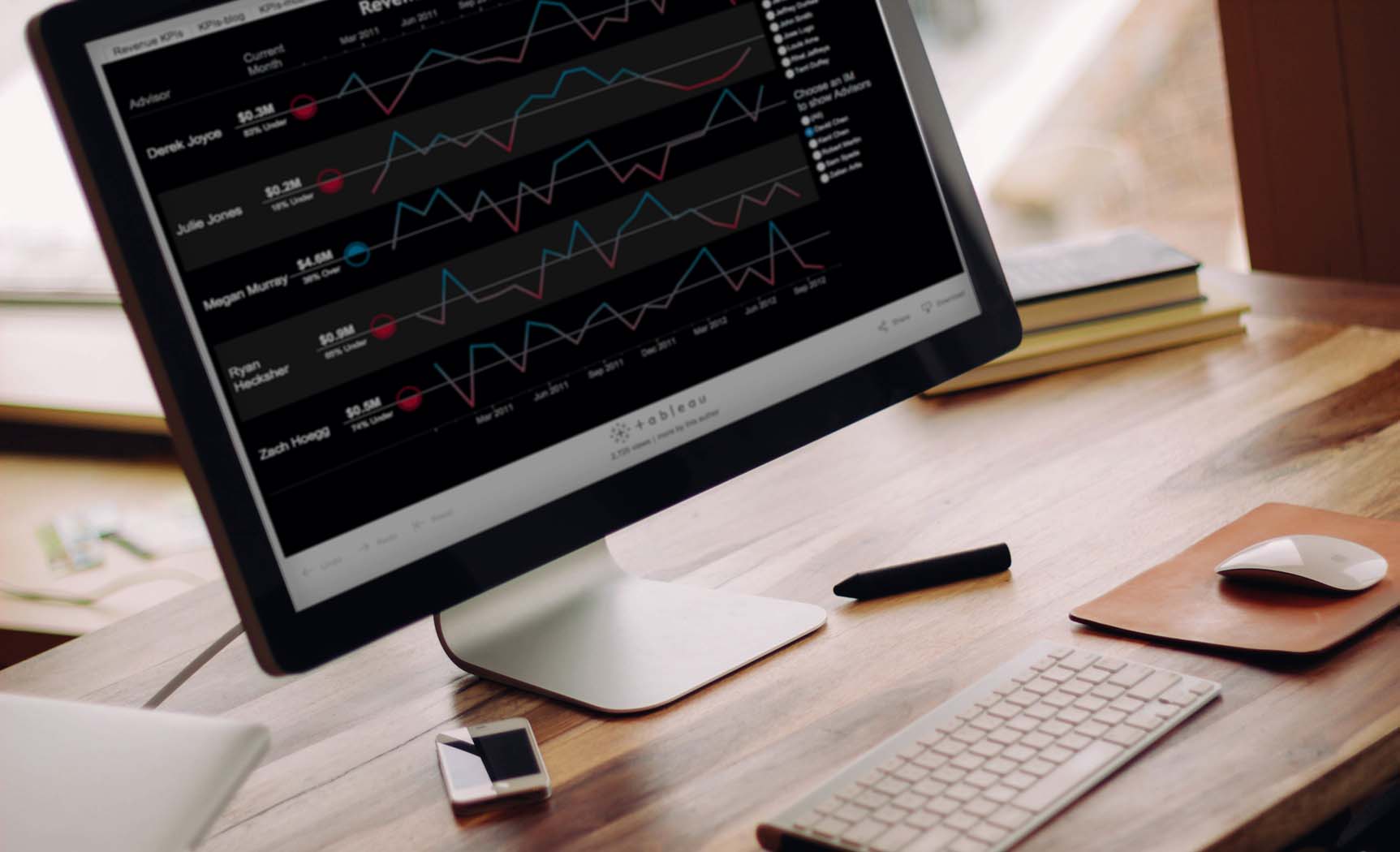 Building a Data-Driven Organization - Tulsa - InterWorks Building a Data-Driven Organization - Tulsa - InterWorks