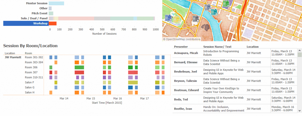The Tableau Performance Checklist: Rendering – Minimize Image & Shape ... The Tableau Performance Checklist: Rendering – Minimize Image & Shape ...