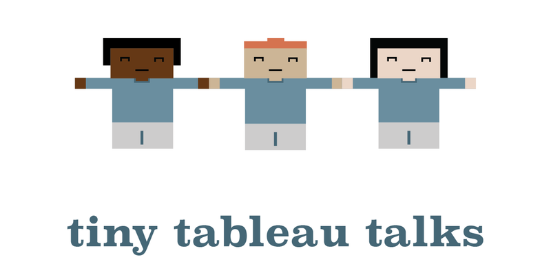 Tiny Tableau Talks - InterWorks