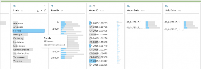 Tableau Prep: First Impressions from a Data Engineer - InterWorks