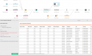 Tableau Prep: First Impressions from a Data Engineer - InterWorks