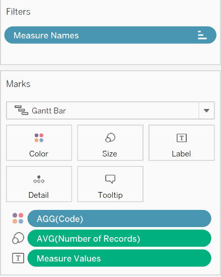 Tables in Tableau: Jazzing It Up with a Purpose, Part 1 - InterWorks