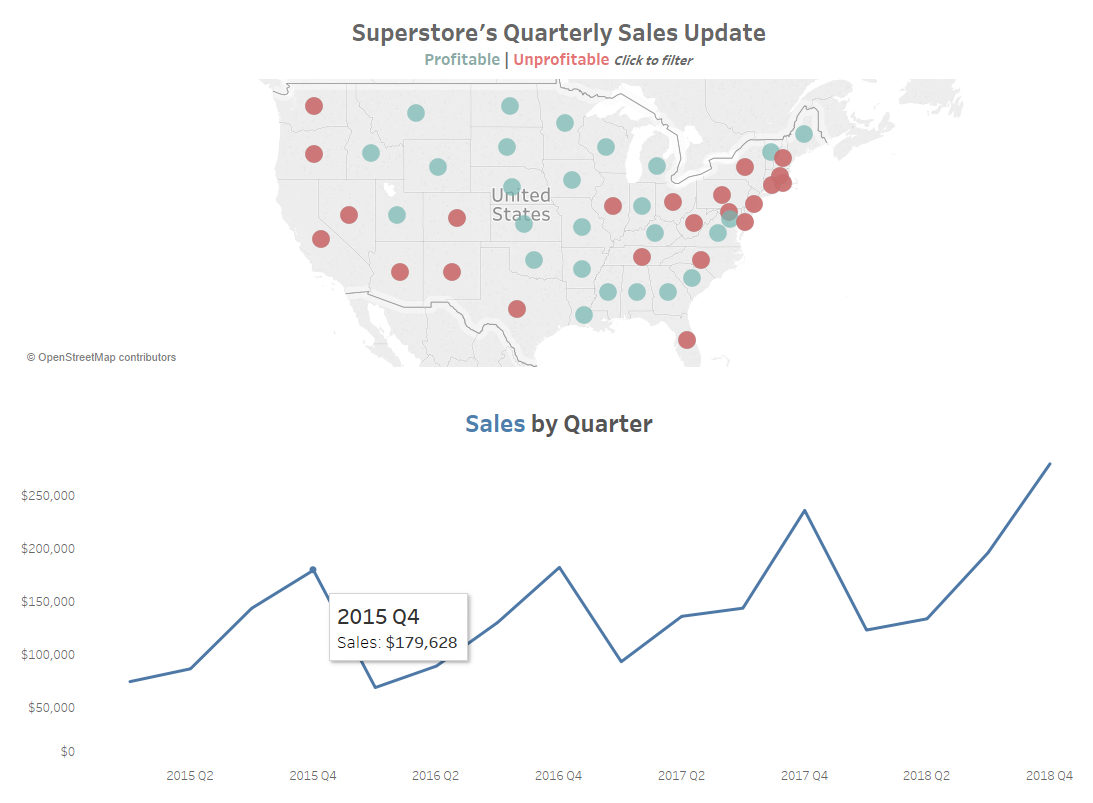 Mastering Viz in Tooltip and Tooltip Filtering in Tableau - InterWorks