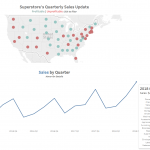 Mastering Viz in Tooltip and Tooltip Filtering in Tableau | InterWorks