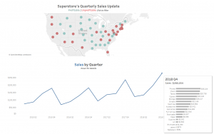 Mastering Viz in Tooltip and Tooltip Filtering in Tableau - InterWorks