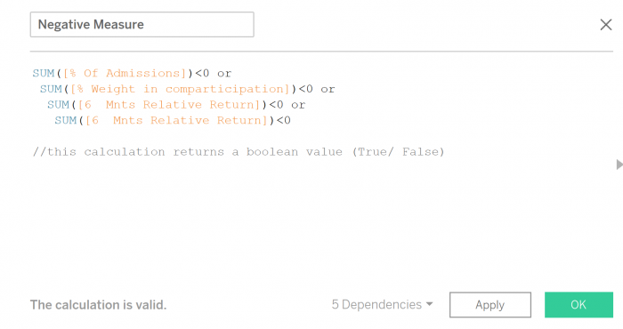 Tables in Tableau: Jazzing It Up with a Purpose, Part 2 - InterWorks