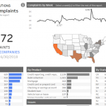 Tableau Tip: Default to Current Week and Allow Week Selection | InterWorks