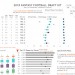5 Tableau Table Calculation Functions That You Need to Know | InterWorks