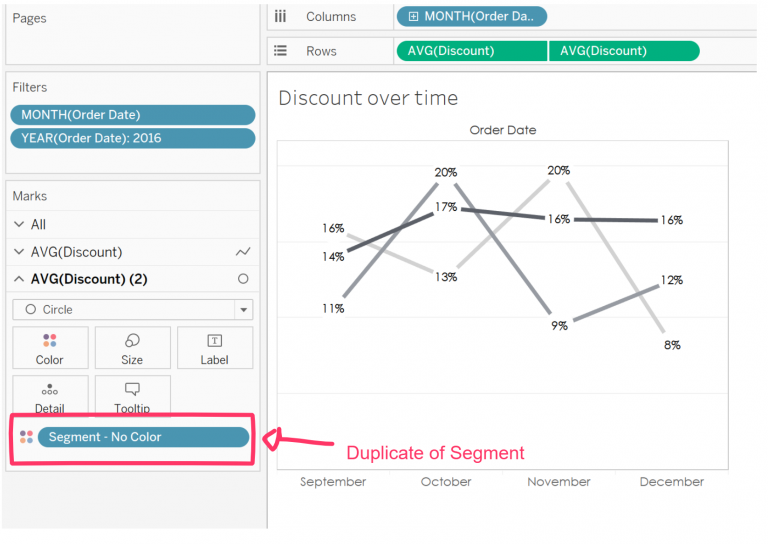 A Quick Tip to Improve Line Chart Labels in Tableau - InterWorks