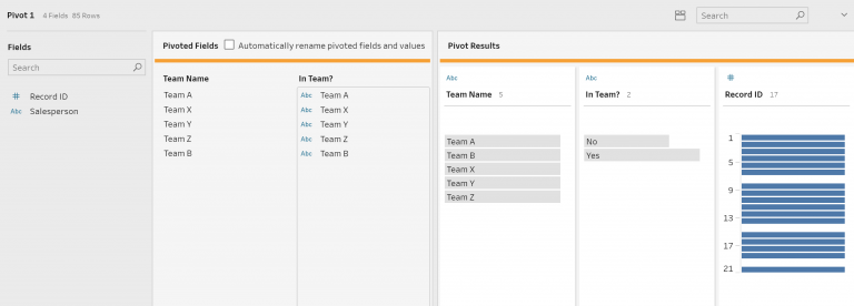 Transforming Data in Tableau Prep - InterWorks