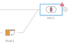 Transforming Data in Tableau Prep - InterWorks