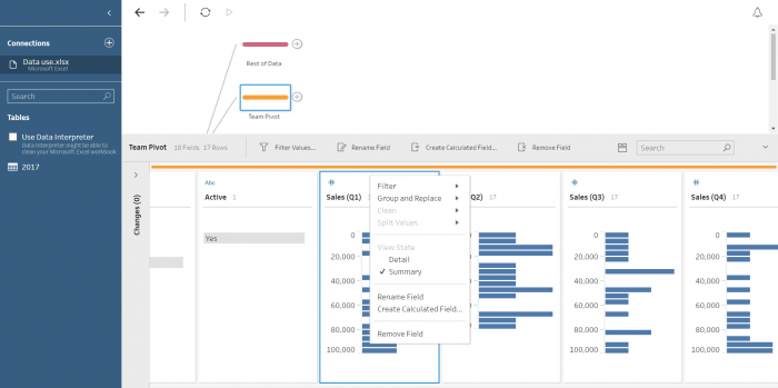 Transforming Data in Tableau Prep - InterWorks