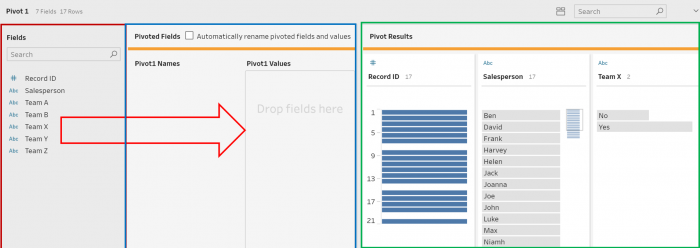 Transforming Data in Tableau Prep - InterWorks