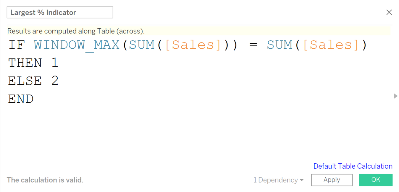 Creating a Waterfall Chart in Tableau to Represent Parts of the Whole ...