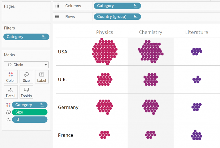 Making a Packed Circle Grid in Tableau - InterWorks