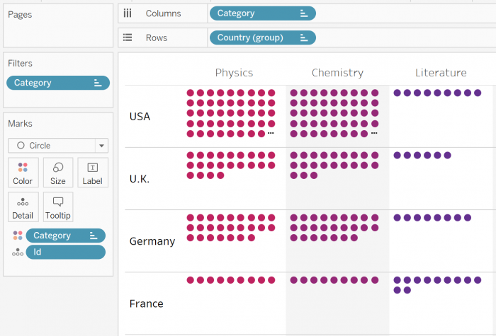 Making a Packed Circle Grid in Tableau - InterWorks