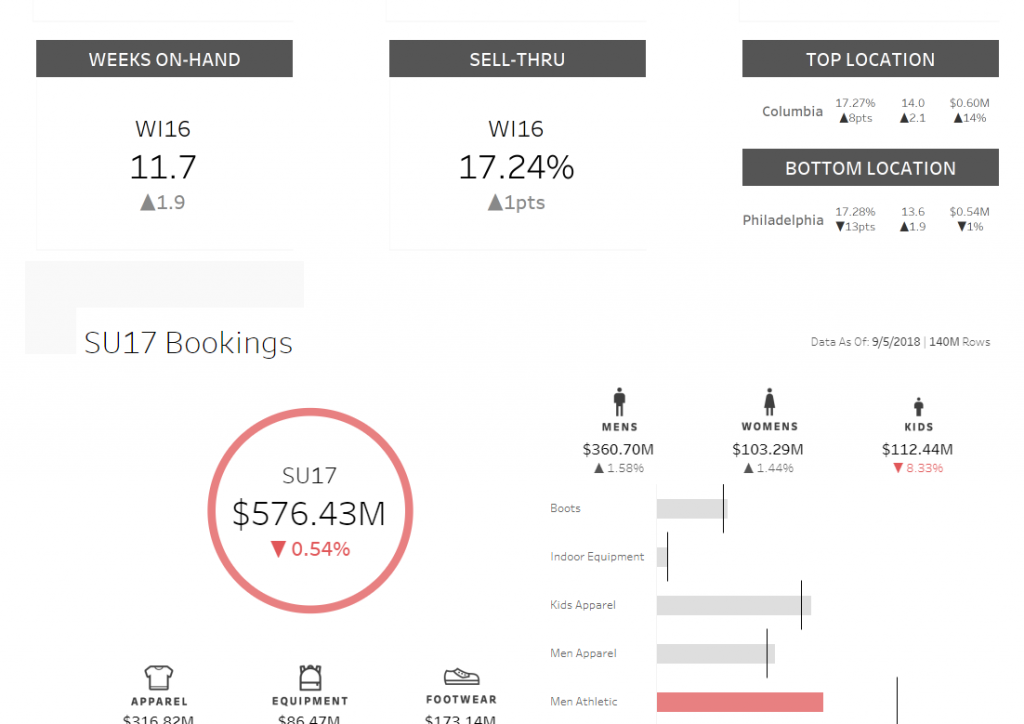 Curator - InterWorks