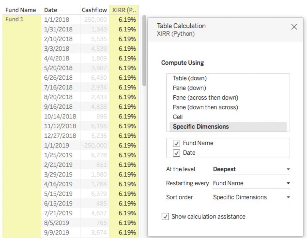 How To Calculate Xirr In Tableau With Python Interworks