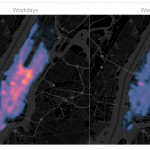 Hiding Data in Tableau with Table Calculations and Level of Detail ...