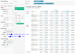 A Deep Dive into Tableau’s Format Pane - InterWorks