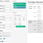 Thinking About Data: Part Three - Data Visualization | InterWorks