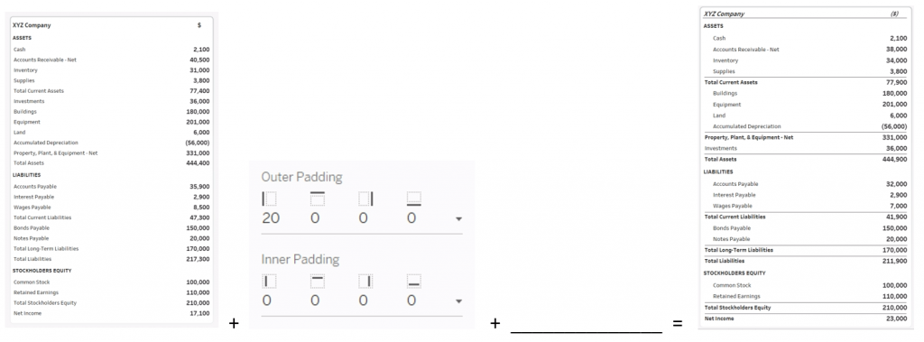 Visualizing Financial Statements in Tableau - InterWorks