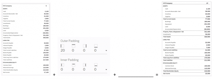 Visualizing Financial Statements in Tableau - InterWorks