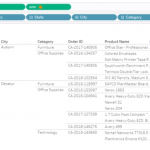 Date Comparisons in Tableau Made Easy | InterWorks
