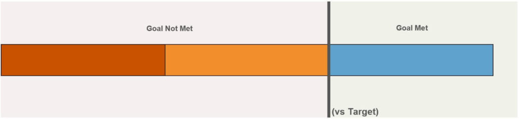 Creating Customized Legends in Tableau - InterWorks