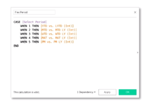 The Ultimate Guide to Year-over-Year Comparisons in Tableau - InterWorks