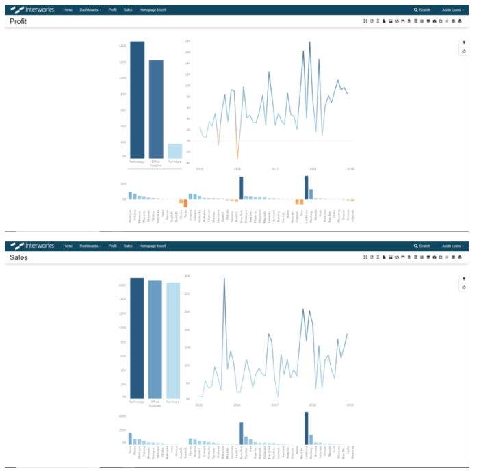 Optimizing Portal Filters: Dynamic Filter Values - InterWorks