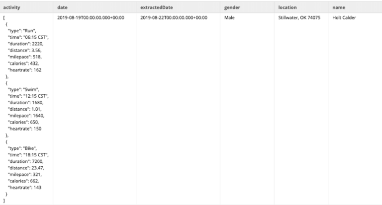 Event-Based APIs in Matillion - InterWorks