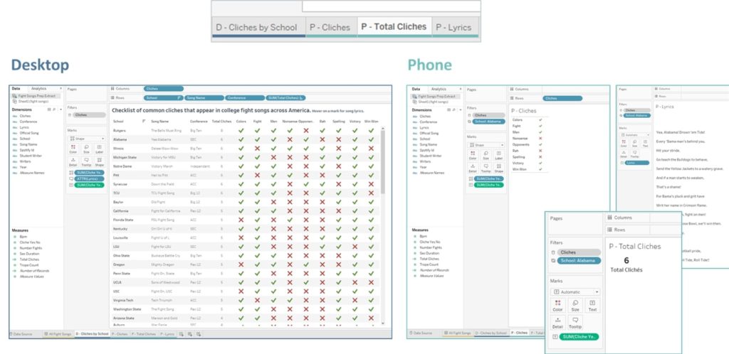 How to Build Mobile-Friendly Tableau Dashboards - InterWorks