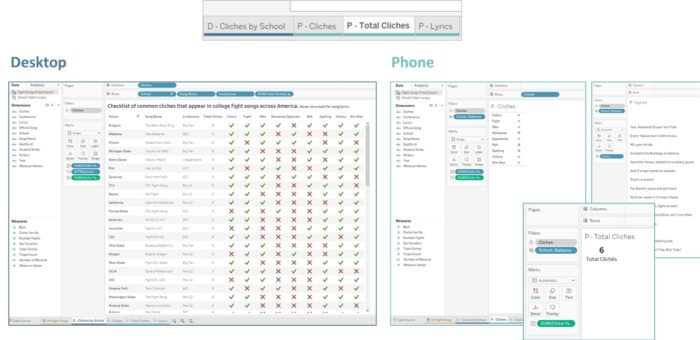 How to Build Mobile-Friendly Tableau Dashboards - InterWorks