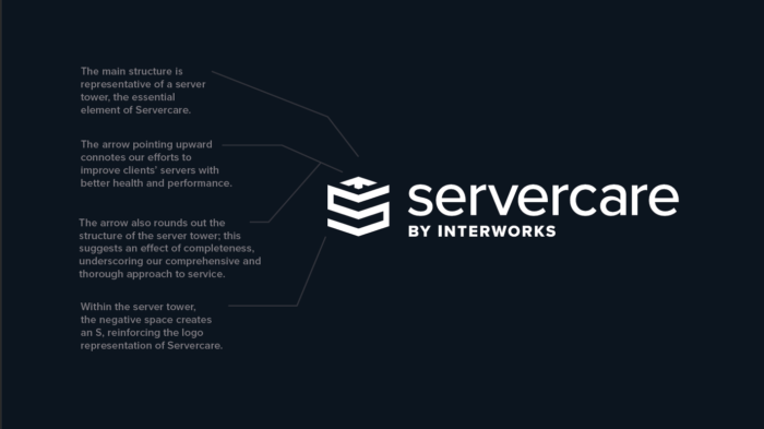 Reintroducing ServerCare by InterWorks: How It All Began - InterWorks