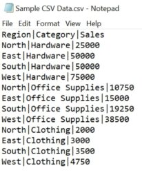 Zero to Snowflake: Importing Data with Code via SnowSQL - InterWorks
