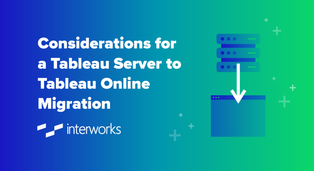 ServerCare by InterWorks - InterWorks