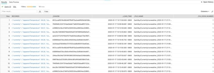 Snowpipe 101 - InterWorks