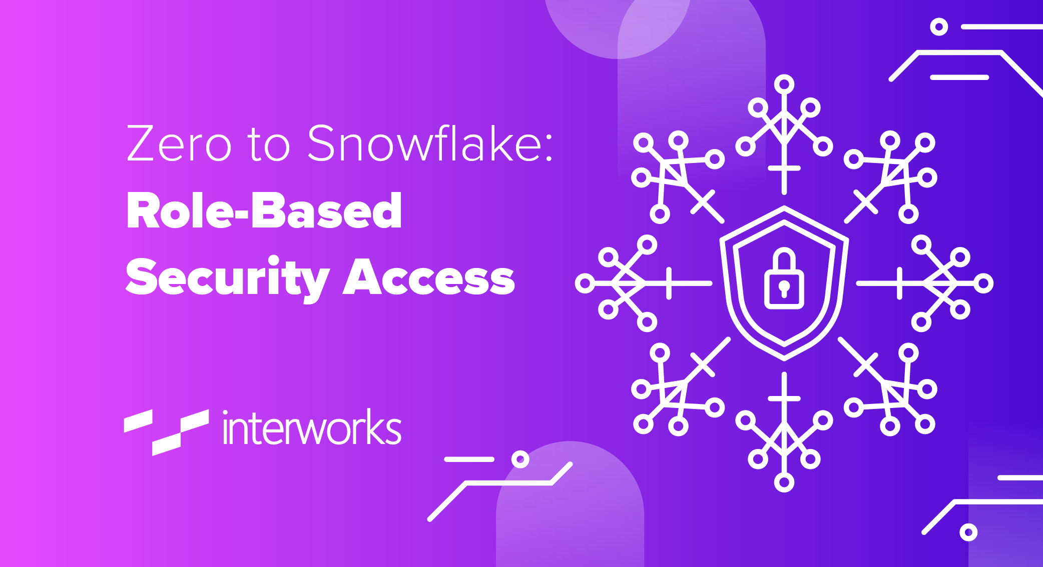 Zero To Snowflake Role Based Security Access InterWorks