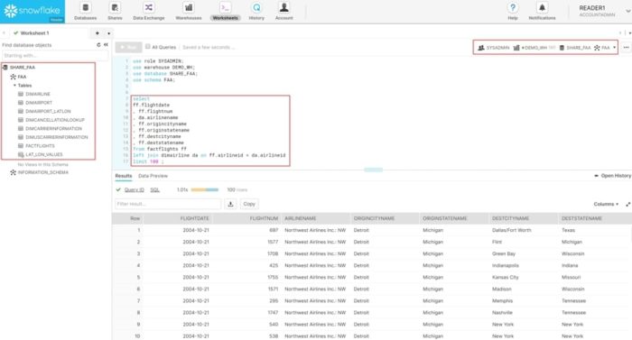 Zero to Snowflake: Secure Data Sharing - InterWorks