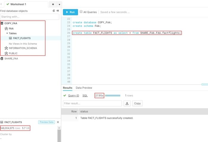 Zero to Snowflake: Secure Data Sharing - InterWorks