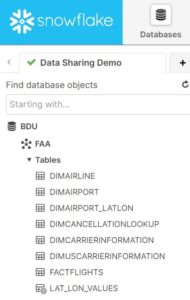 Zero to Snowflake: Secure Data Sharing - InterWorks