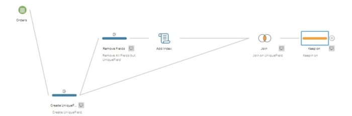 Setting up Tableau Prep with R Integration, Part 1 - InterWorks
