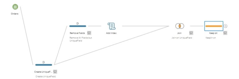 Setting up Tableau Prep with R Integration, Part 1 - InterWorks