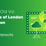 Scaling Tableau Dashboards on High-Res Monitors | InterWorks