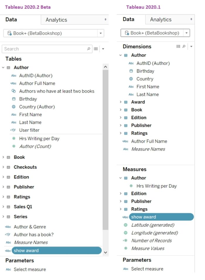 An Introduction to Tableau's New Data Model - InterWorks