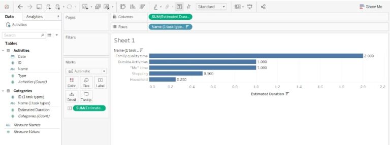 Comparing Tableau’s New Relationships to Blends and Joins - InterWorks