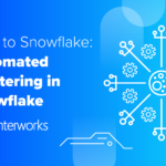 Zero to Snowflake: Staging Explained | InterWorks