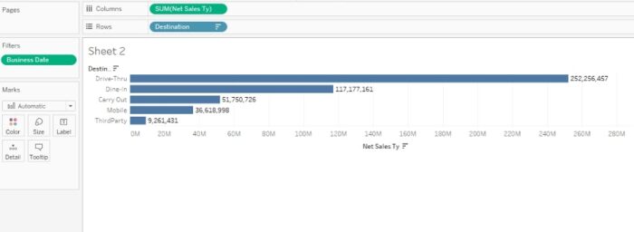 Using Tableau’s Ask Data for Self-Service Analytics - InterWorks
