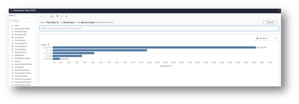 Using Tableau’s Ask Data for Self-Service Analytics - InterWorks